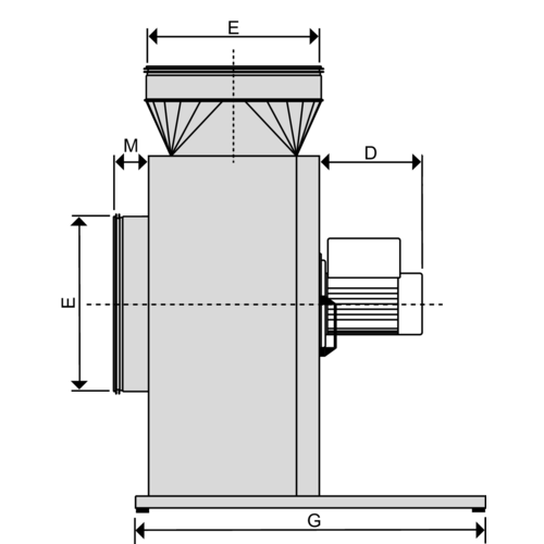 BESB - Box fans | EXHAUSTO