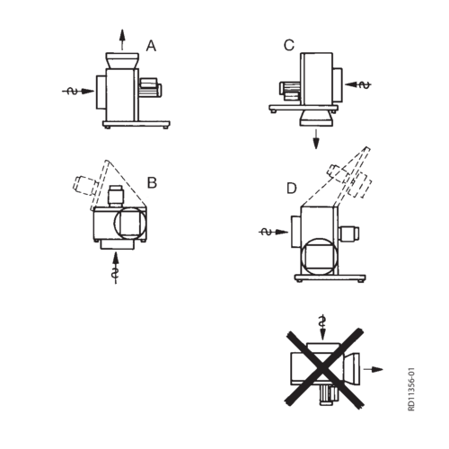 BESB - Boxfläktar | EXHAUSTO